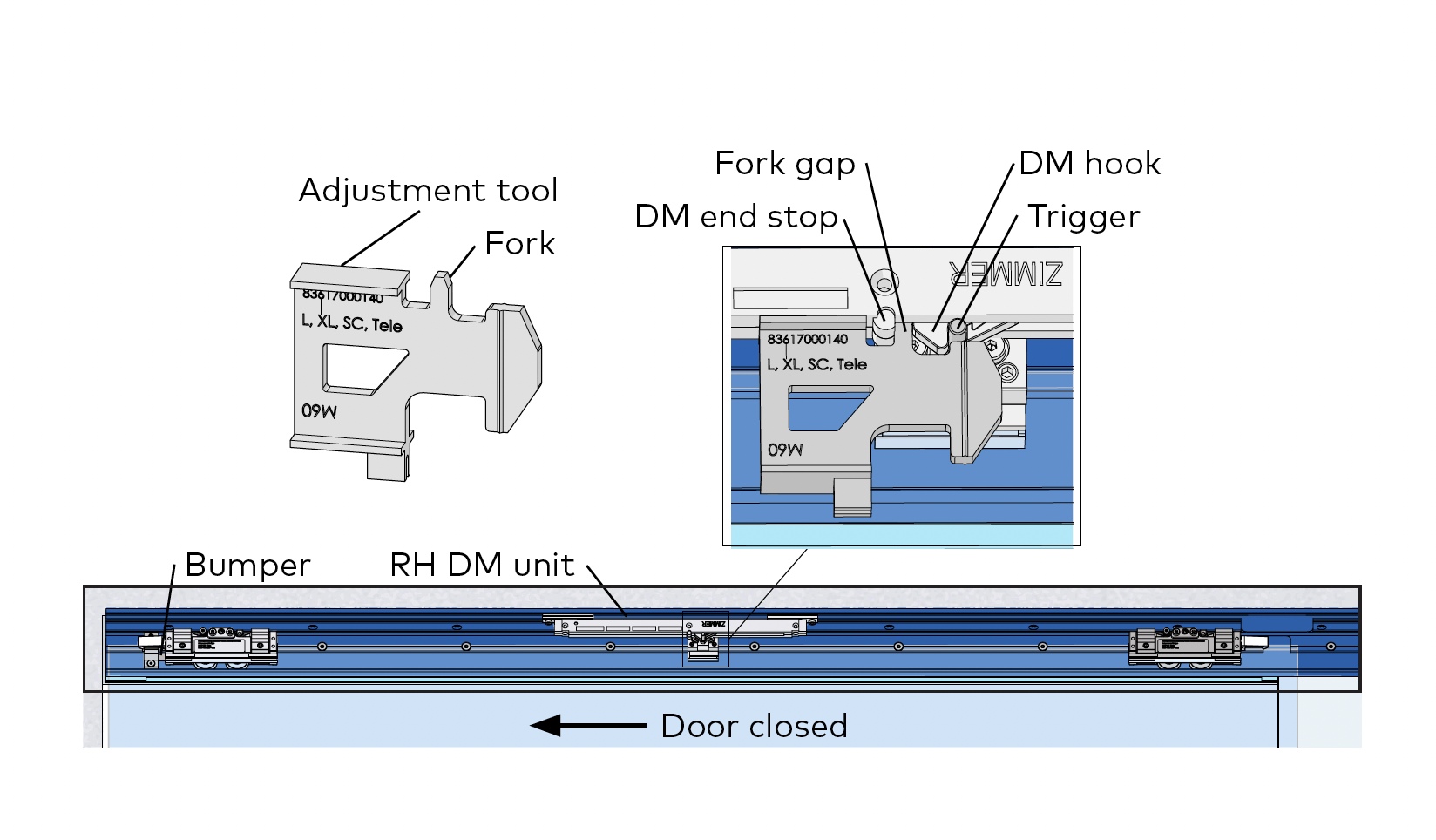 DORMOTION™ Done Right: Why the Adjustment Tool (and 5 mm Fork Gap) Matter